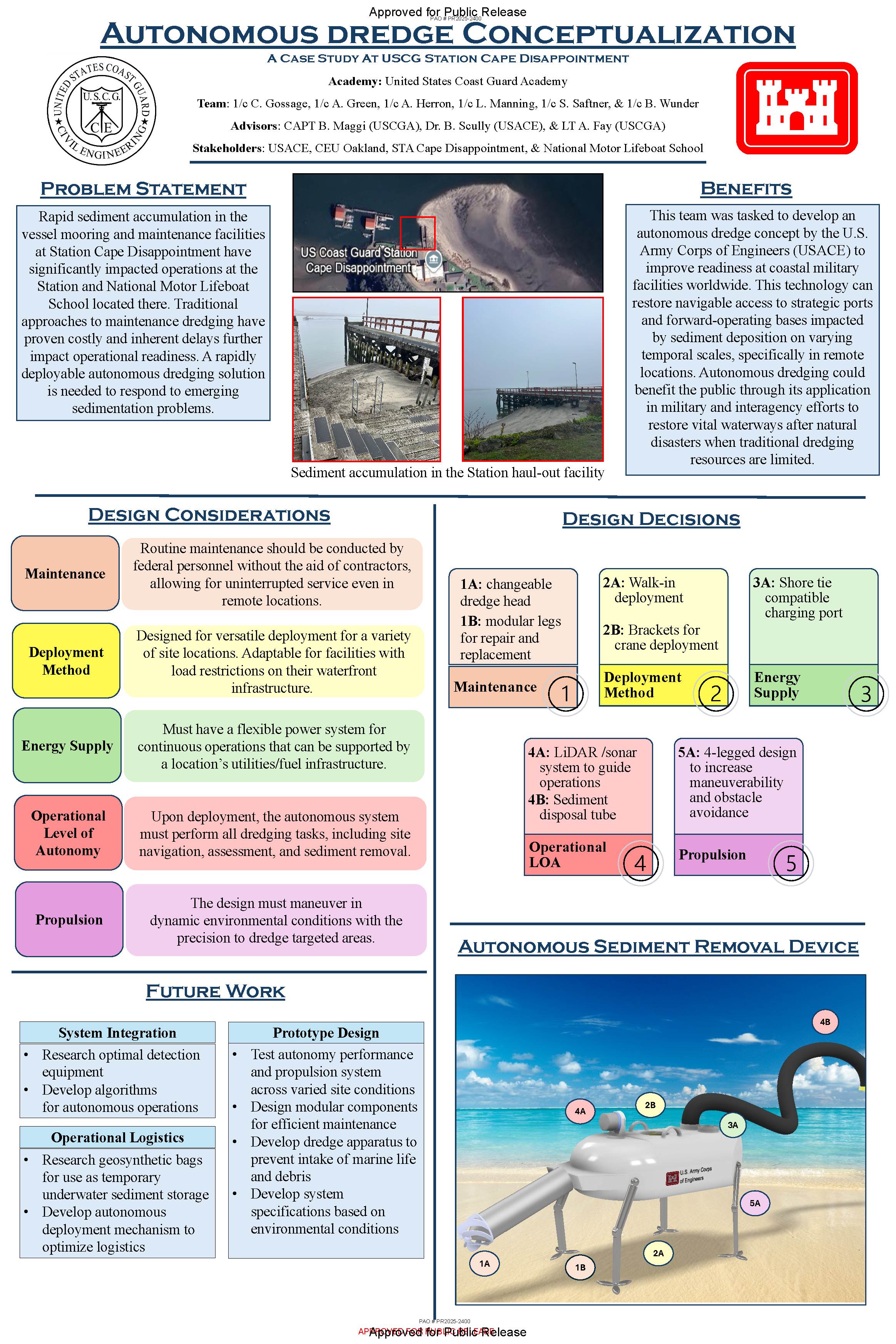 USCGA PROJECT A: USCG Station Cape Disappointment: Autonomous Dredge ...