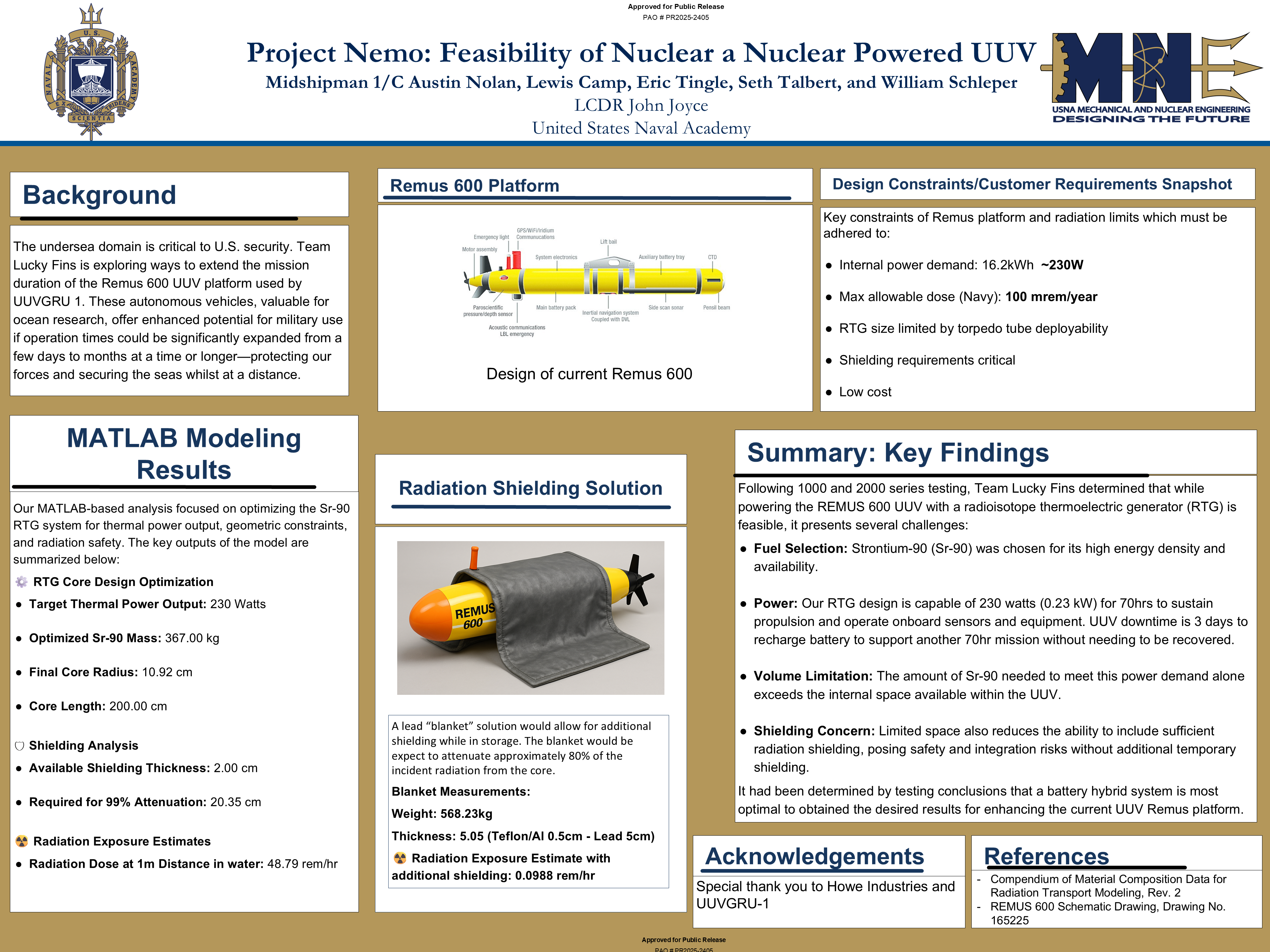USNA PROJECT A: Nuclear Powered UUV - Soldier Center